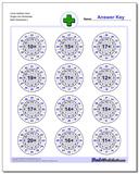 Addition Worksheets: Addition Fact Circles
