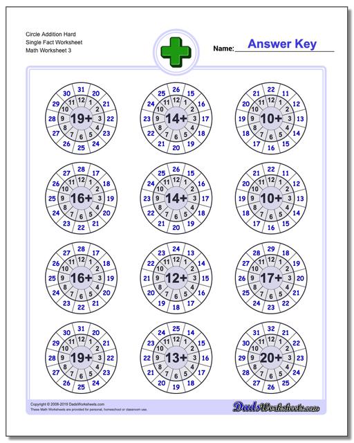 Addition Worksheets: Addition Fact Circles