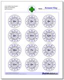 Addition Worksheets: Addition Fact Circles