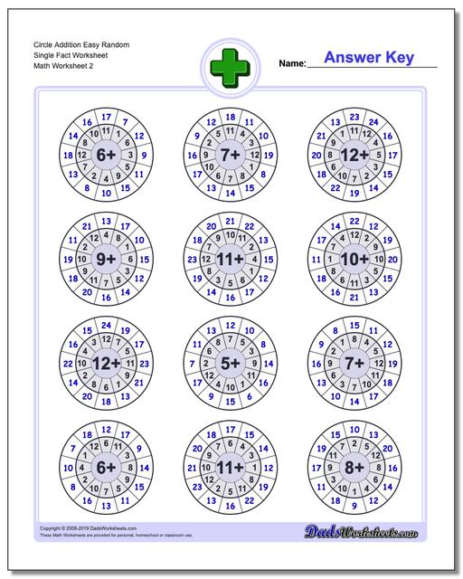 Addition Worksheets: Addition Fact Circles
