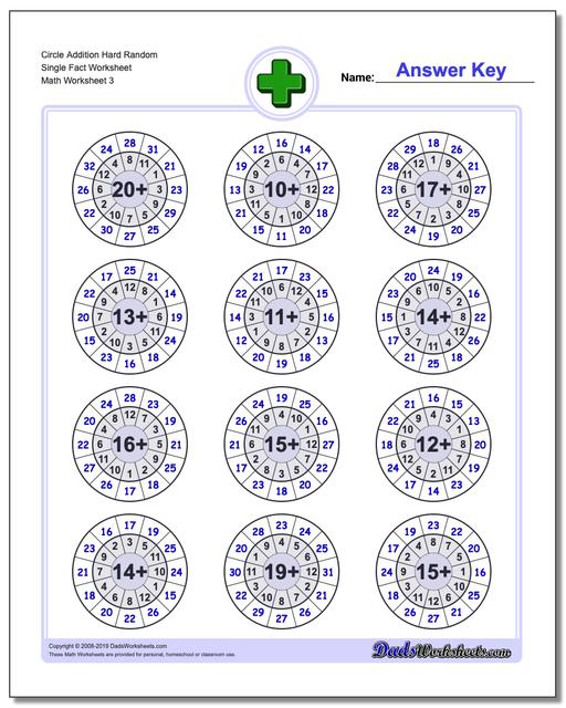 Addition Worksheets: Addition Fact Circles