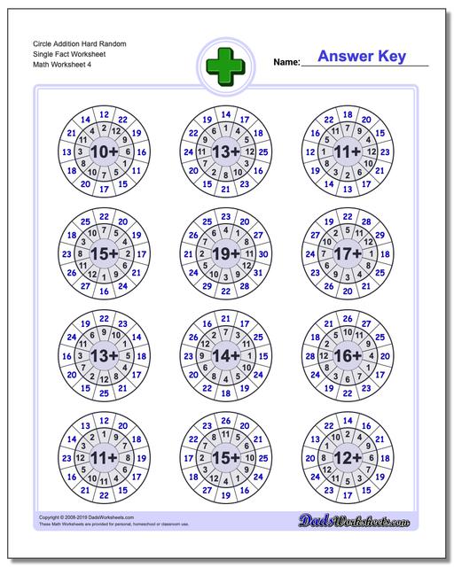 Addition Worksheets: Addition Fact Circles