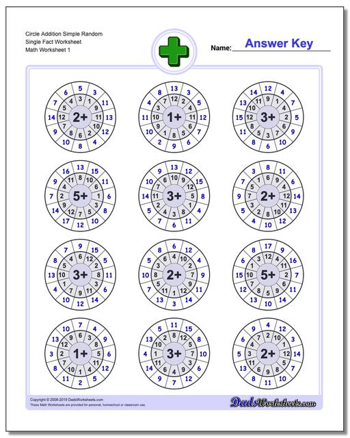 Addition Worksheets: Addition Fact Circles
