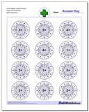 Addition Worksheets: Addition Fact Circles
