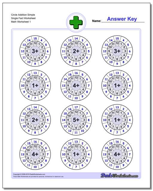 Addition Worksheets: Addition Fact Circles