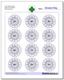 Addition Worksheets: Addition Fact Circles