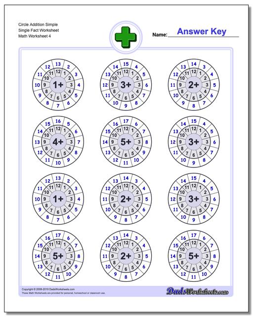 Addition Worksheets: Addition Fact Circles