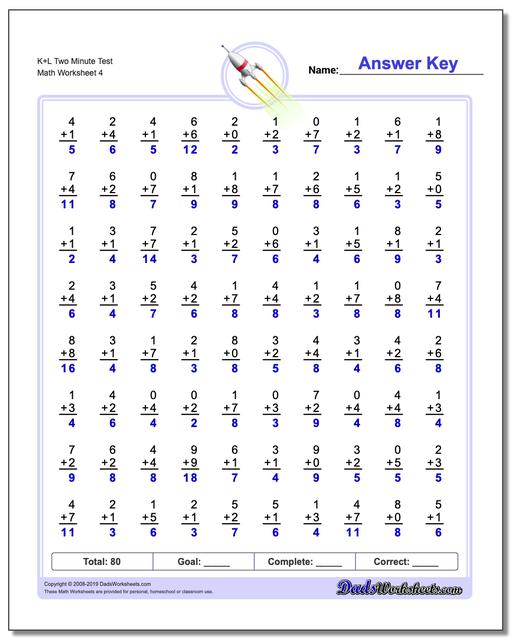 Two Minute Addition Worksheets