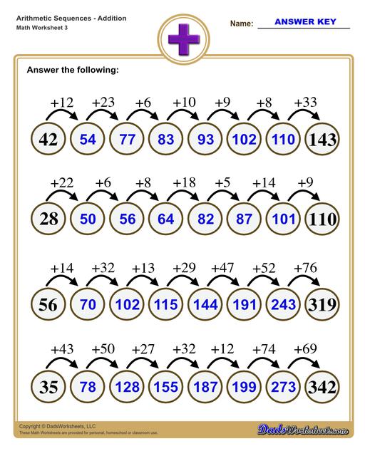 Math Worksheets: Addition: Sequences : Medium