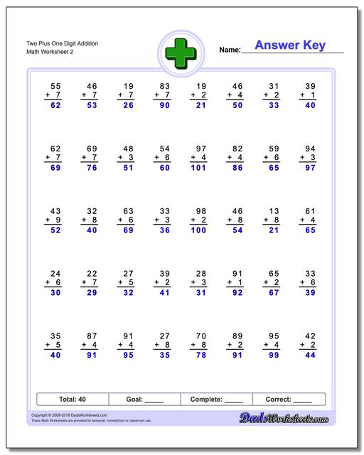 Multi-Digit Addition Worksheets