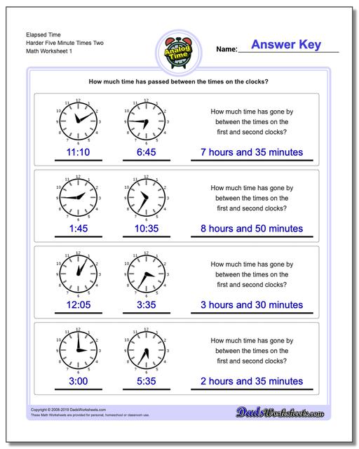 Analog Elapsed Time: Start From Five Minute Intervals