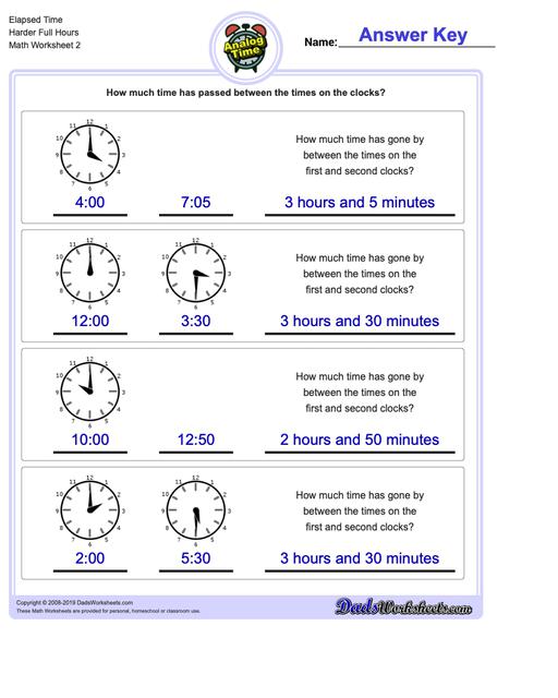 Analog Elapsed Time: Start From Full Hours