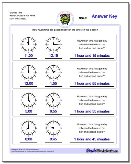 Analog Elapsed Time: Start From Full Hours