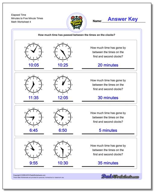 Analog Elapsed Time: Start From Five Minute Intervals