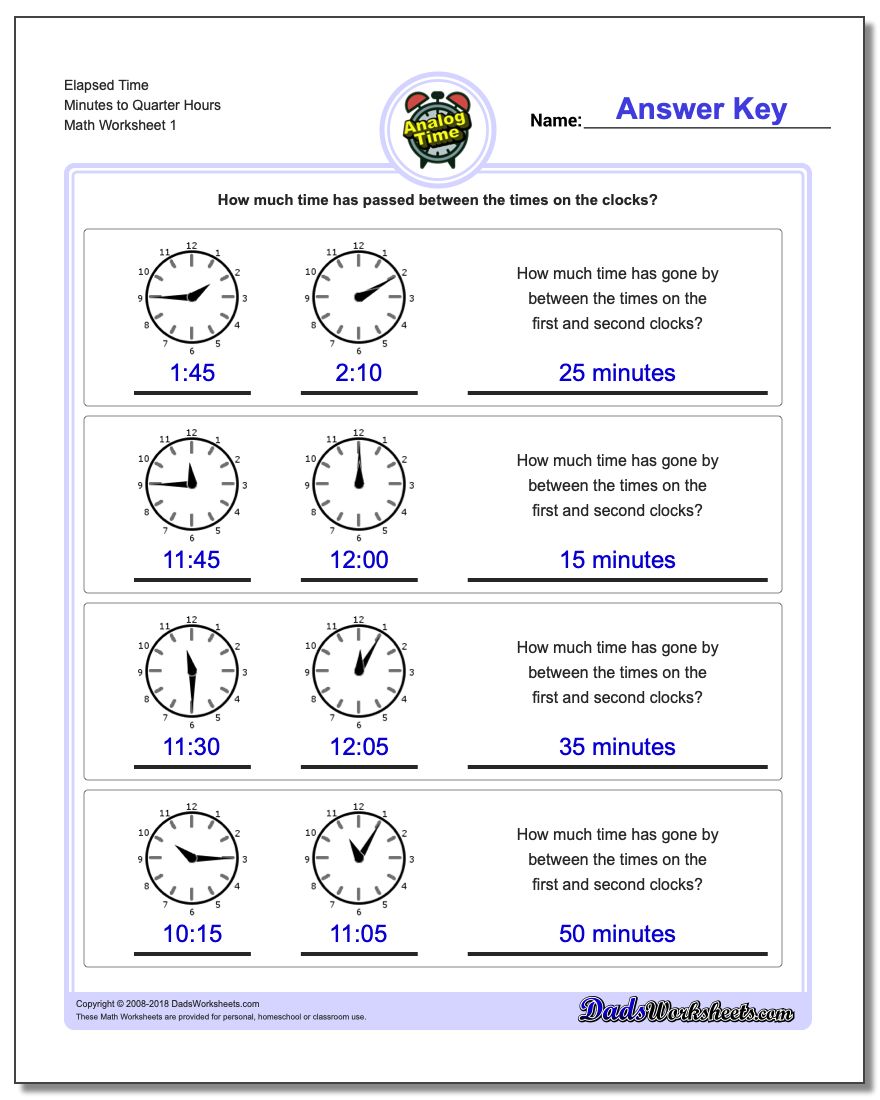 Start From Quarter Hours