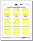 Basic Geometry: Basic Shapes