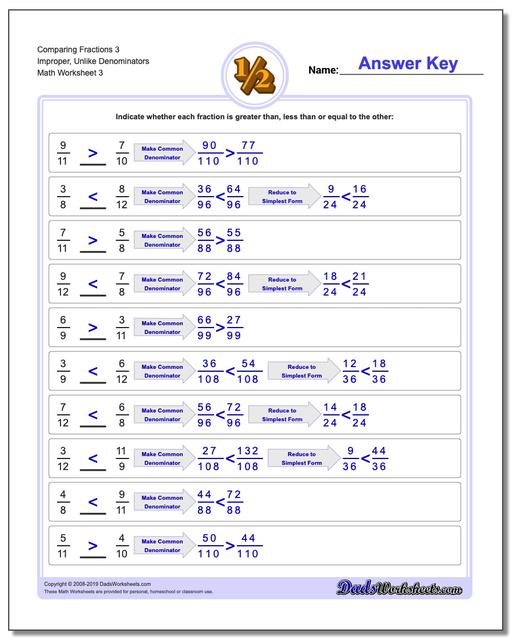 Comparing Fractions Unlike Denominators Worksheet