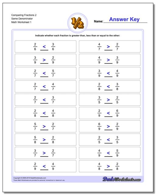 Comparing Fractions Simple Comparisons