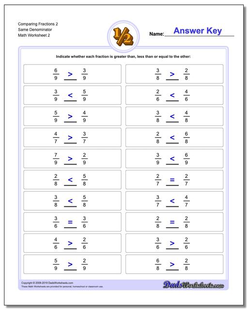 Comparing Fractions: Simple Comparisons