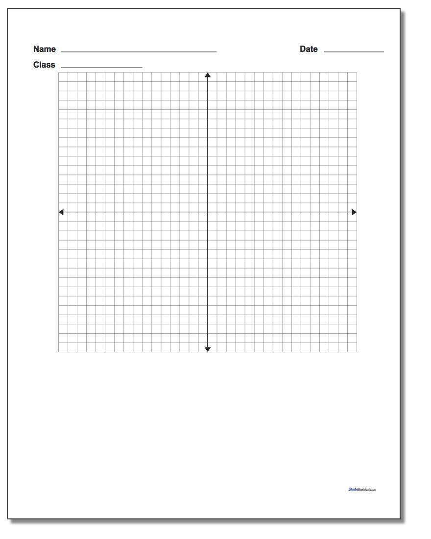 Blank Coordinate Plane Work Pages