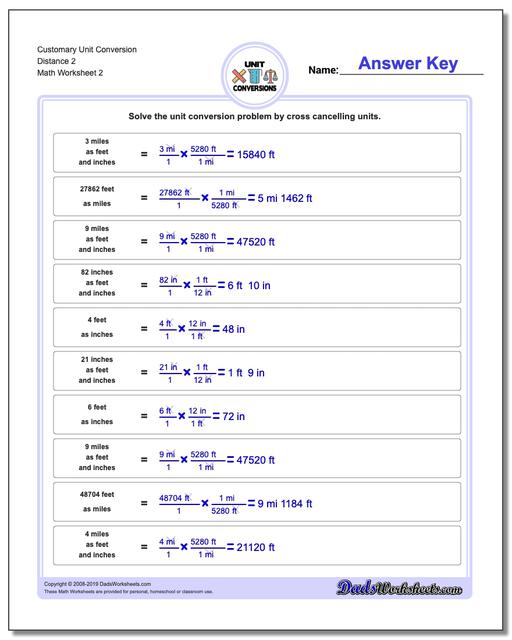 Customary Unit Conversions: Distance Conversion