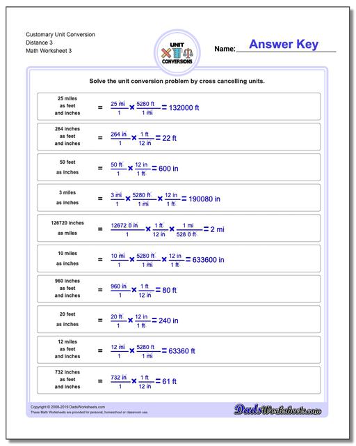 Customary Unit Conversions: Distance Conversion