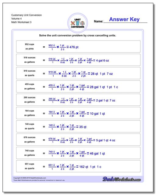 Customary Unit Conversions: Volume Conversion