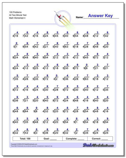 Math Worksheets Division Division 100 Problems All Two Minute Test Math Worksheets Division Division 100 Problems All Two Minute Test
