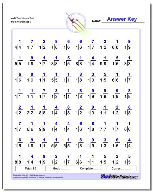 Two Minute Division Worksheets