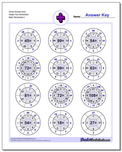 Division Worksheets: Division Fact Circles