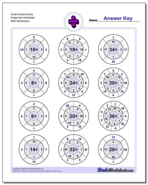 Division Worksheets: Division Fact Circles