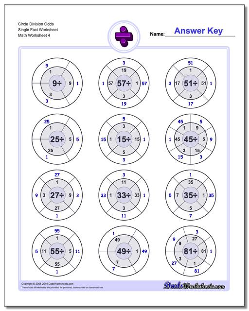 Division Worksheets: Division Fact Circles