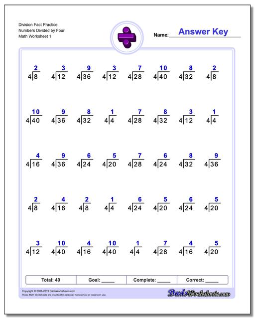 Division Worksheets: Division Facts