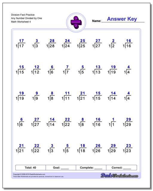 Division Worksheets: Division Facts