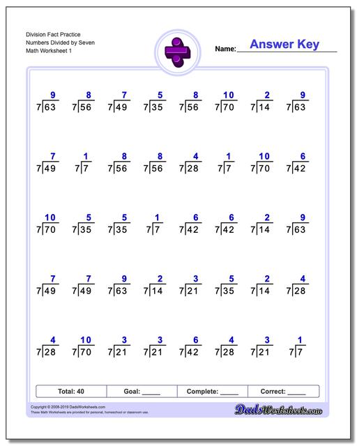 Division Worksheets: Division Facts