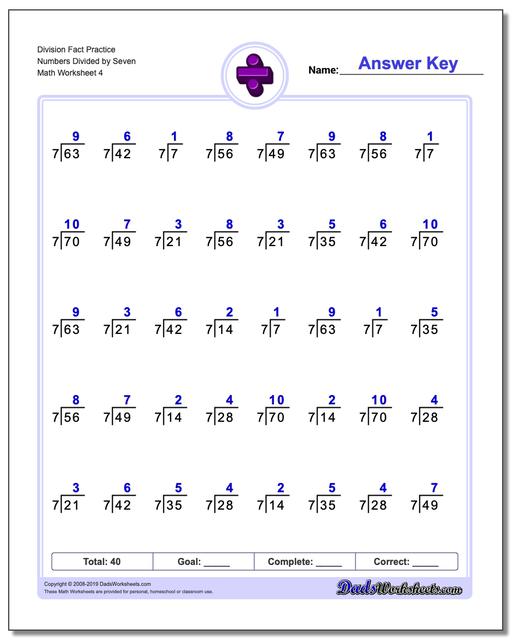 Division Worksheets: Division Facts