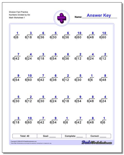 Division Worksheets Division Facts