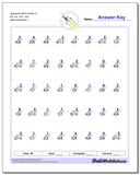 Division Math Facts Worksheets
