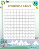 Math Worksheets: Earth Day: Earth Day Math Printables (Third Worksheet)