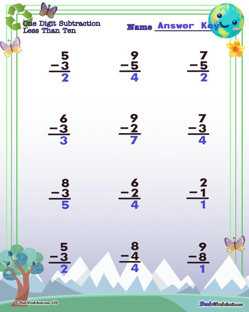 Math Worksheets: Earth Day: Earth Day Subtraction Worksheets