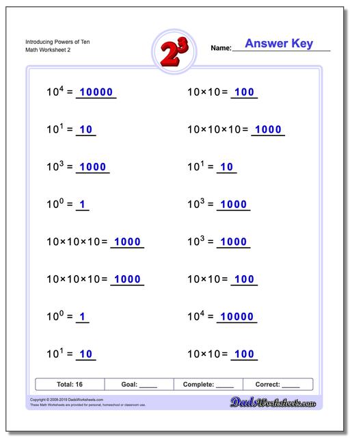 Exponents Worksheets: Powers of Ten and Scientific Notation