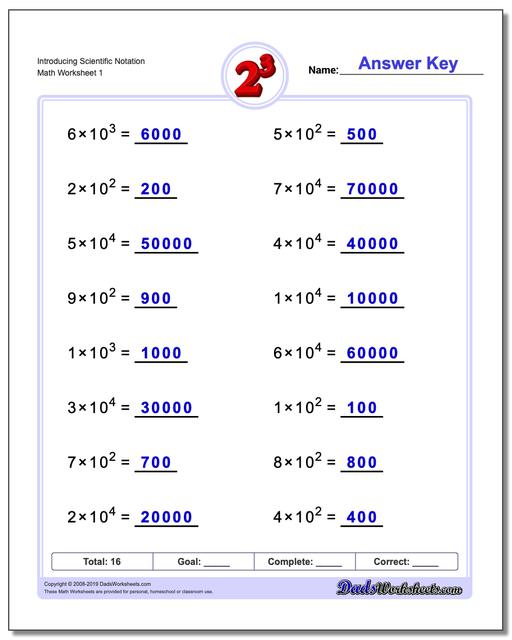 Exponents Worksheets: Powers of Ten and Scientific Notation