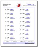 Exponents Worksheets: Powers of Ten and Scientific Notation