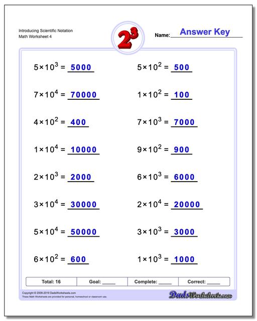 Exponents Worksheets: Powers of Ten and Scientific Notation