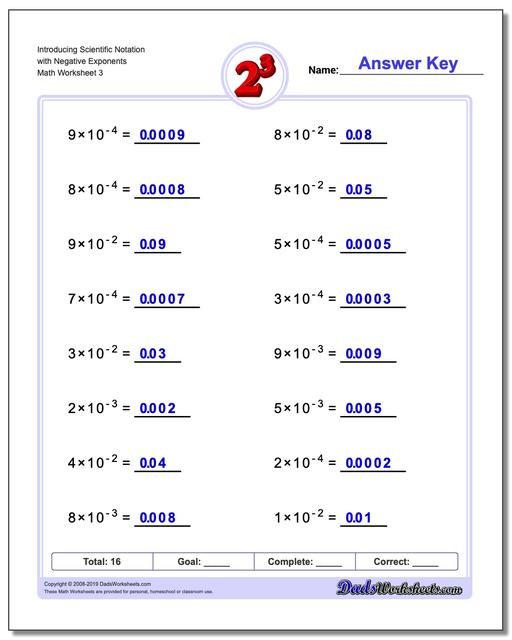 Exponents Worksheets: Powers of Ten and Scientific Notation