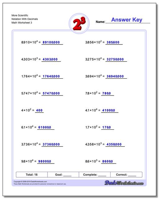 Exponents Worksheets: Powers of Ten and Scientific Notation