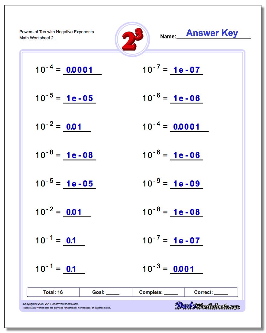 Powers Of Ten And Scientific Notation