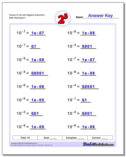 Exponents Worksheets: Powers of Ten and Scientific Notation