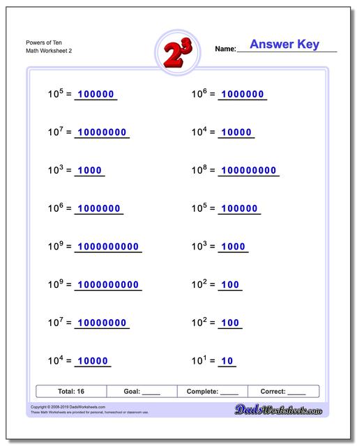 Exponents Worksheets: Powers of Ten and Scientific Notation