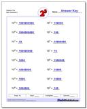 Exponents Worksheets: Powers of Ten and Scientific Notation